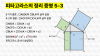 피타고라스의 정리 증명 5가지 공식 정의 피타고라스수 네이버 블로그